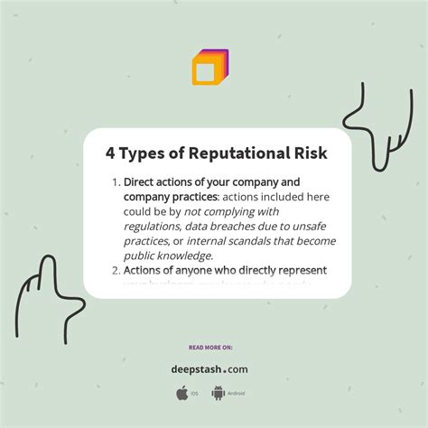 4 Types Of Reputational Risk Deepstash