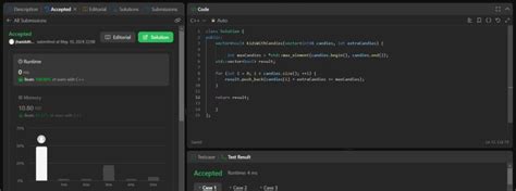 Siddharth Jha On Linkedin 75daysdsachallenge