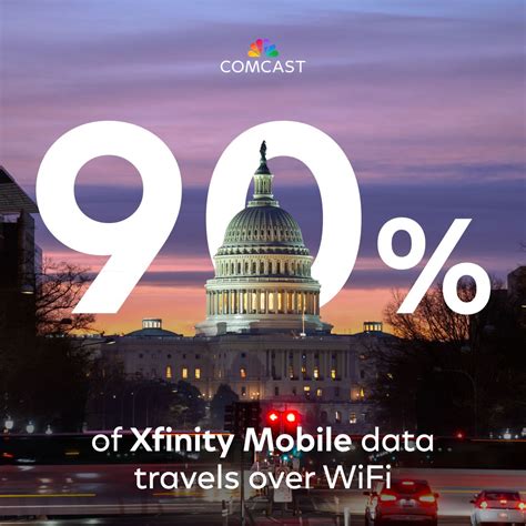 America Runs On Wifi Not Cellular Comcast