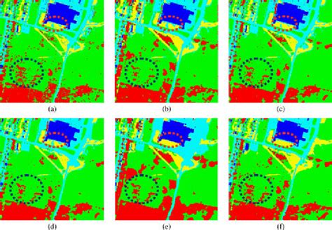 classification results using svm before and after denoising of the real
