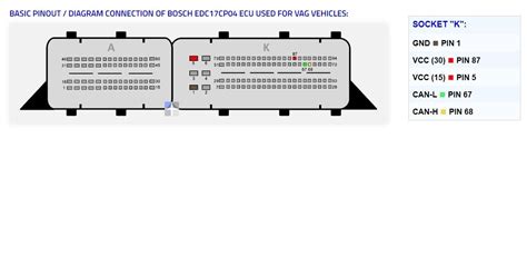 P0069 Baro Map Sensor Non Starting Issue Honda Cr V Owners Club Forums