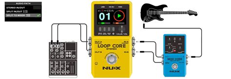 Nux Loop Core Stereo Loop Pedal