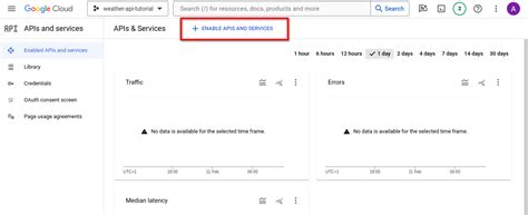Webdev4r The Ultimate Guide To Get Data Through Apis With Httr2 And R R Bloggers
