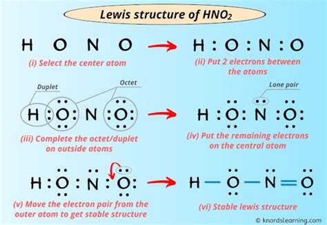 Hno2 Lewis Structure Hybridization
