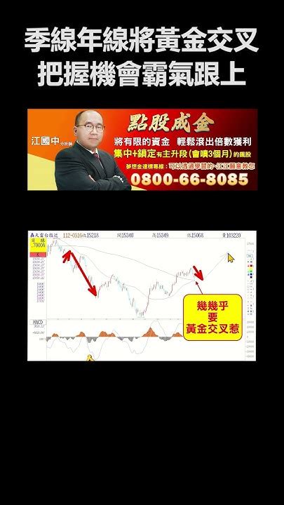 【季線年線將黃金交叉 把握機會霸氣跟上】 點股成金 江國中分析師 Shorts Youtube