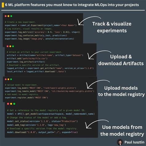 Machinelearning Mlops Datascience Paul Iusztin