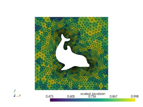 Read Fenicsdolfin Meshes — Pyvista 0461 Documentation
