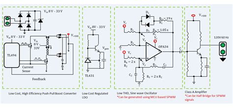 TIDA Reference Design For Line AC Voltage Generation From Low Voltage DC Source For Sensor