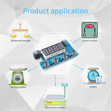 Ec Buying Hx711 Digital Load Cell Module Weight Sensor A D Module