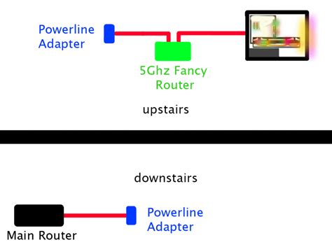Oculus Air Link Router Query Roculus