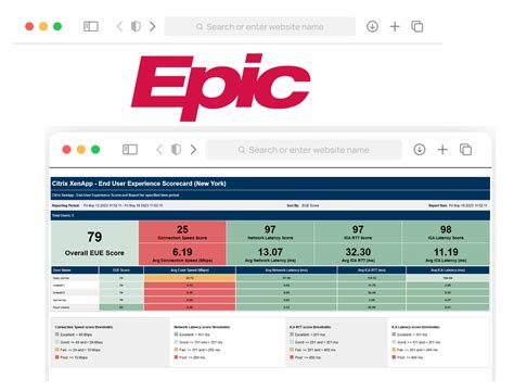 Epic System Pulse Performance Monitoring And Troubleshooting