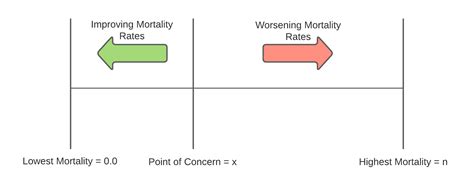 Guide To Java 8 Collectors Collectingandthen
