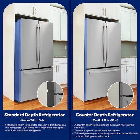 Kitchenaid 20 85 Cu Ft Counter Depth 36 In Wide Side By Side