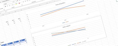 Algunos Consejos Para Crear Gr Ficos Con Excel Web De Mikel Madina