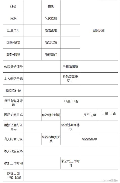 Html编写简单人员信息表格html员工档案 Csdn博客