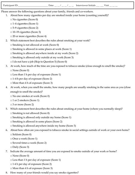 Psychometric Analysis Of A Microenvironment Secondhand Smoke Exposure