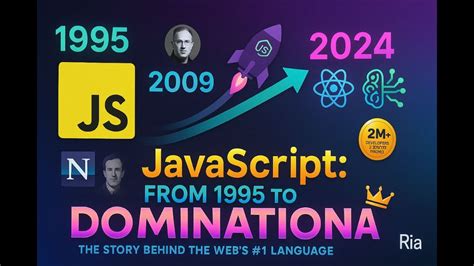 What Is Javascript History And Evolution Of Javascript Explained 🔥