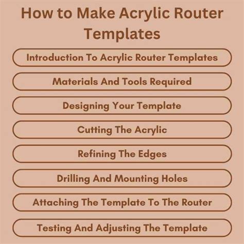 How To Make Acrylic Router Templates A DIY Guide