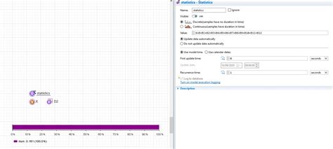 Anylogic Service Utilization Time And Bar Chart Stack Overflow