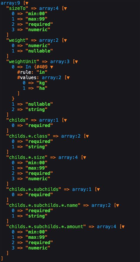 laravel validation · issue 13 · barryvdh laravel form bridge · github
