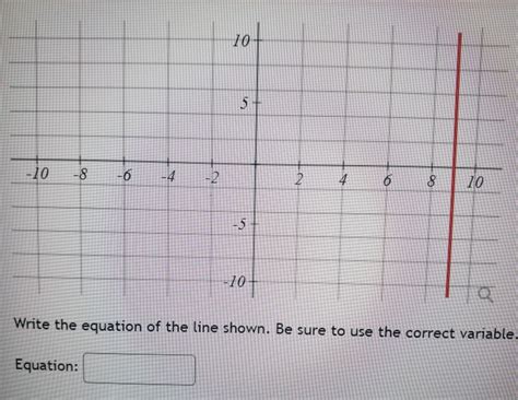 Solved Write An Equation For The Graph Below In Terms Of U