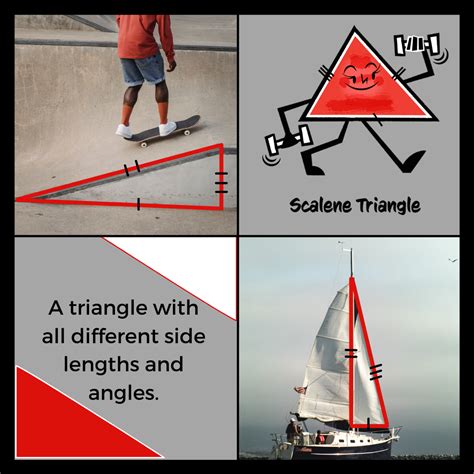 Real Life Examples Of Scalene Triangles
