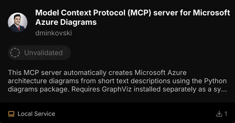 Serveur Model Context Protocol Mcp · Lobehub