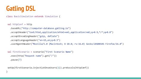 Dessine Moi Un Dsl En Kotlin