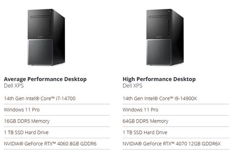 Desktop Buying Guide IMotions