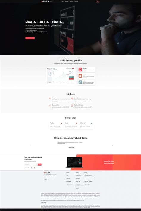 Deriv Binary Trading