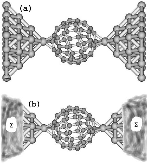 Schematic View Of The Two Step Process For Calculating The Greens Download Scientific Diagram