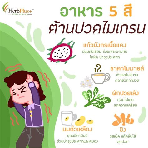 สุขล้นวัย ปวดศีรษะบ่อย กินนี่สิช่วยได้ 😇😇😇 อาหาร 5 สี ต้านปวดไมเก