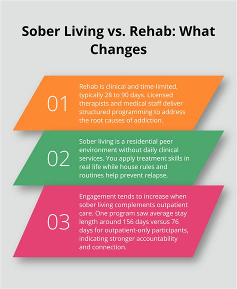 Sober Living For Females Safe Recovery Housing Options Addiction