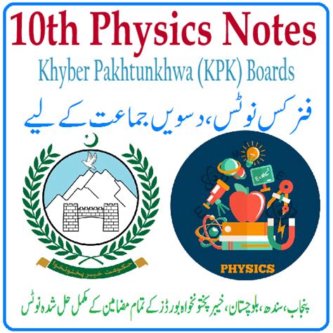10th Class Physics Kpk Board Pdf Notes Easy Mcqs Quiz Test