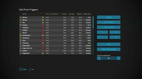 Sell Price Trigger V1 0 1 LS22 Mod LS25 Mods