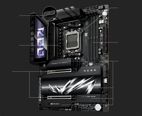 Rog Crosshair X870e Hero Motherboards Rog México