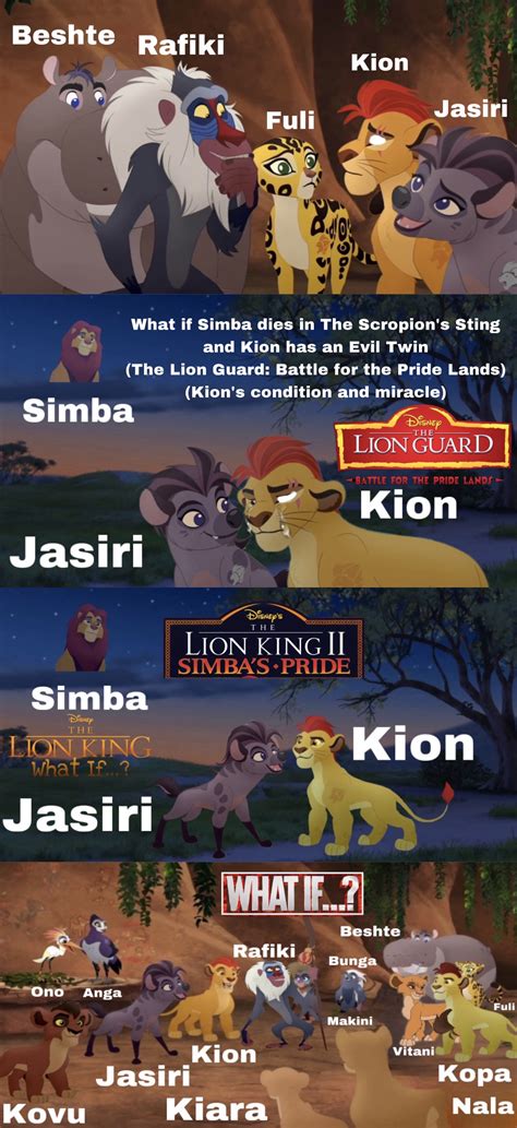 What If Simba Dies In Tlgtss By Masteroflaughter On Deviantart