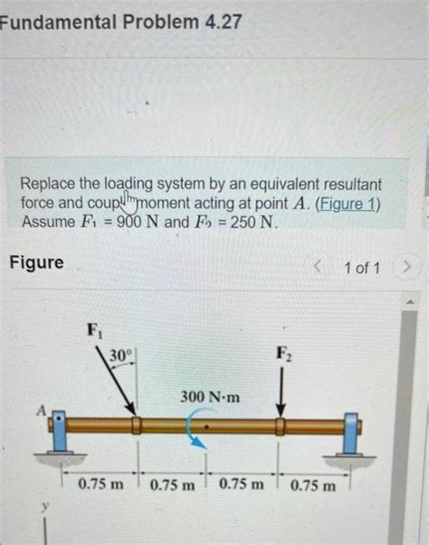 Solved Fundamental Problem 427 Replace The Loading System
