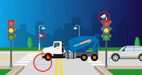 How Do Traffic Lights Work UK Total Concrete