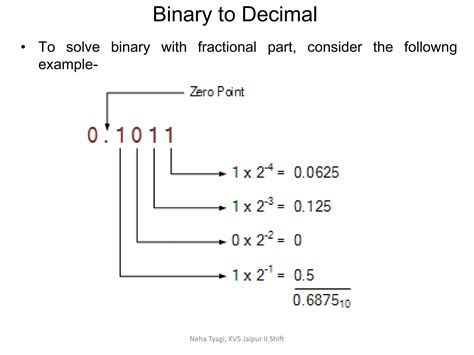 Data Representation Notes Class 11 Pdf