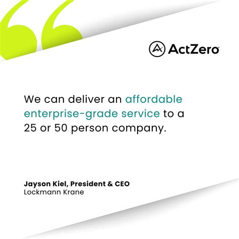 Actzero On Linkedin Cybersecurity Datasecurity Informationsecurity Infosec…