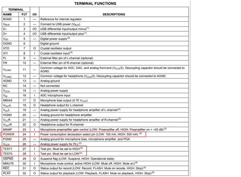 PCM2912A Spec Issue Audio Forum Audio TI E2E Support Forums