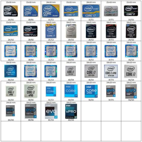 Stiker Sticker Intel Core I7 Original Lazada Indonesia