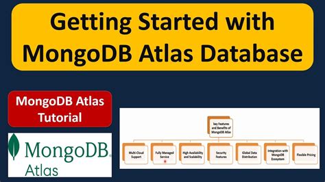 Getting Started With Mongodb Atlas Database Mongodb Atlas Database Tutorial Youtube