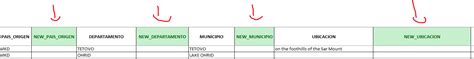 Create New Variables Depend Specific Columns And Add Prefix