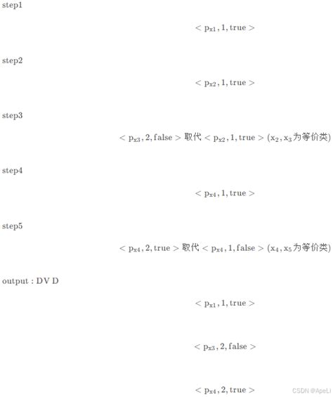 粗糙集及属性约简算法 粗糙集属性约简 csdn博客
