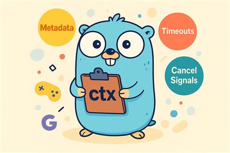 Golang Context Package Mustafa Özyurt