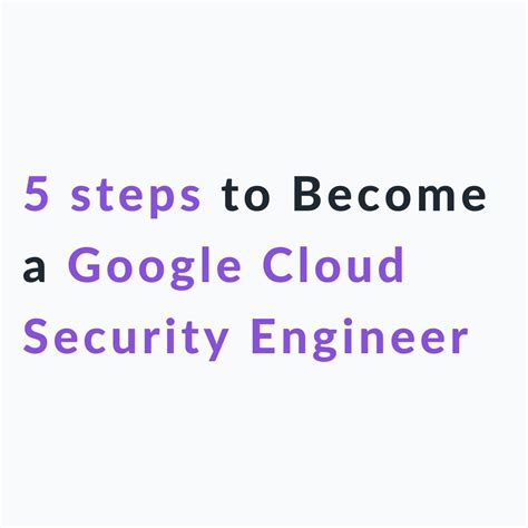 Sachin Varma Posted On Linkedin