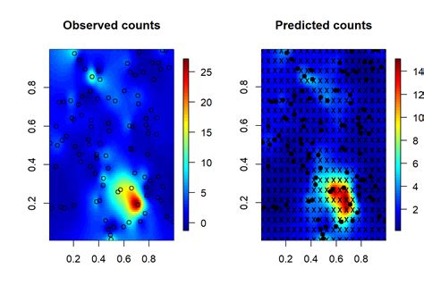Chapter 3 Geostatistical Data Analysis Continuous Spatial Variation Spatial Statistics