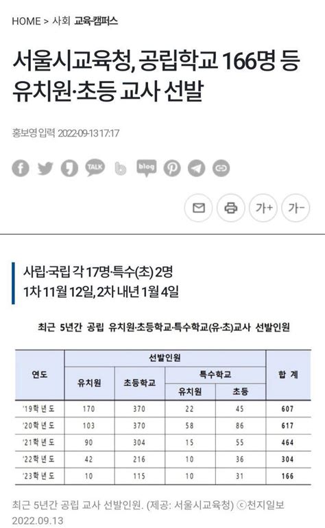 서울 교사 티오 박살났네 인스티즈 Instiz 익명잡담 카테고리